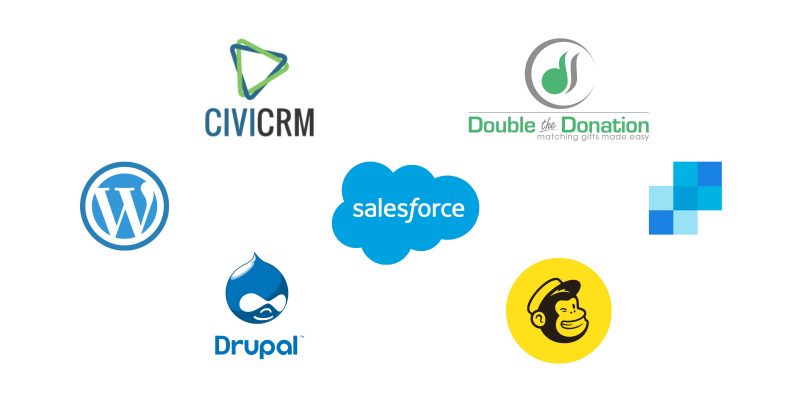 Click & Pledge: The All-in-One Fundraising Solution