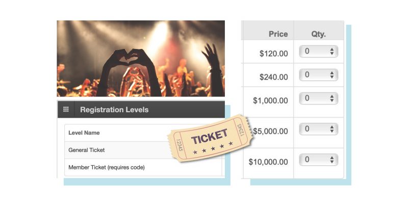 Click & Pledge: The All-in-One Fundraising Solution